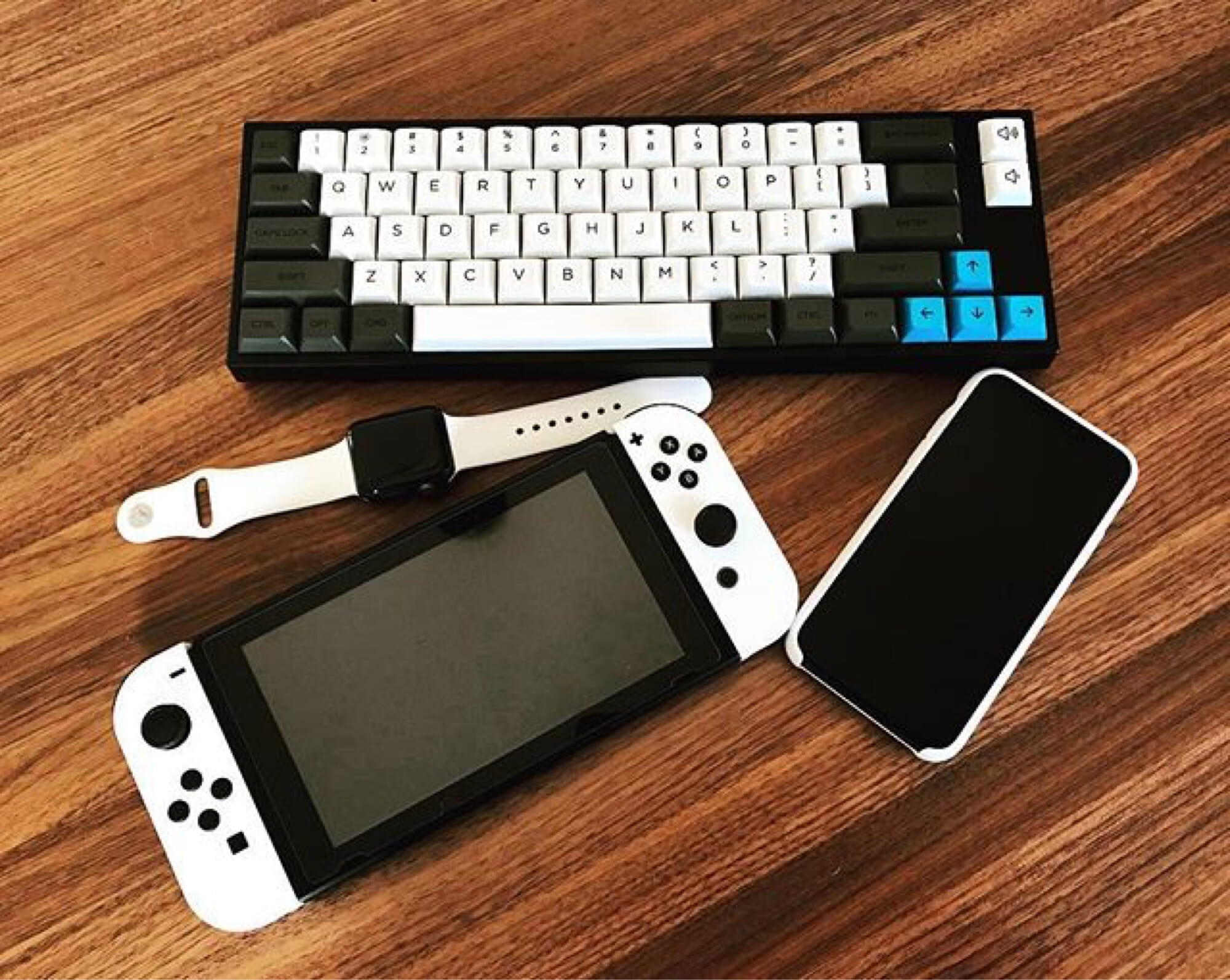 🐼 all the things!